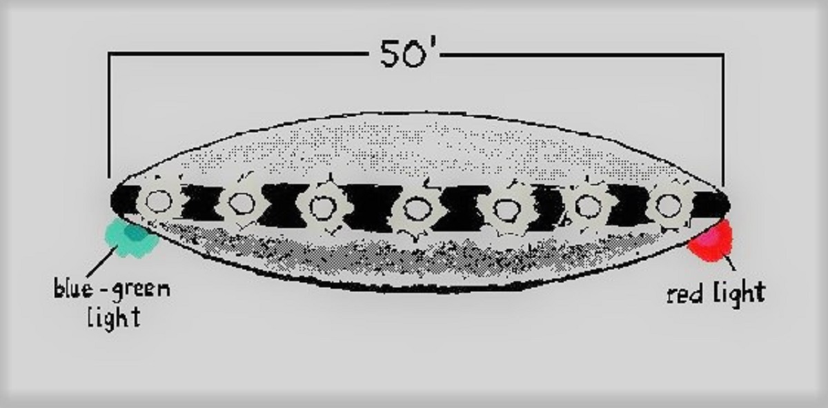 The Bagshot Heath UFO Incident - UFO Insight